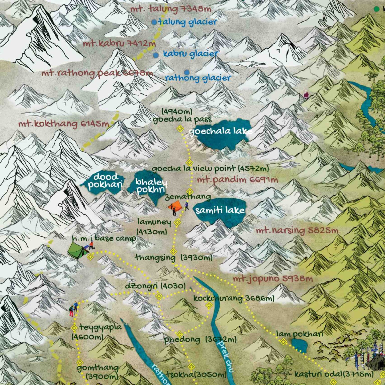Your Ultimate Pocket Guide to Discover Sikkim